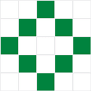 Understanding Resolution vs Pixel Dimension | 729 Solutions