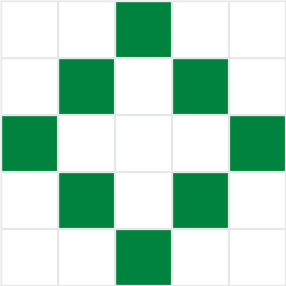 Understanding Resolution vs Pixel Dimension | 729 Solutions