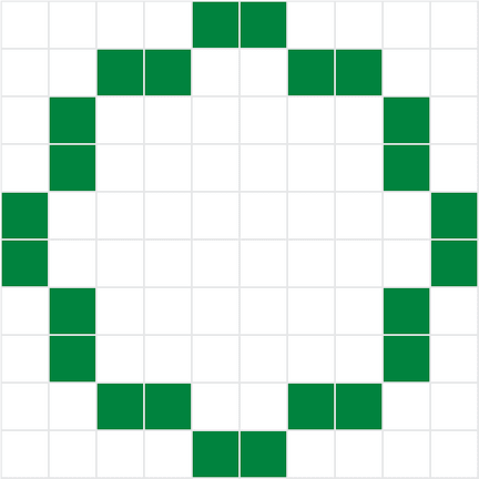 Understanding Resolution vs Pixel Dimension | 729 Solutions