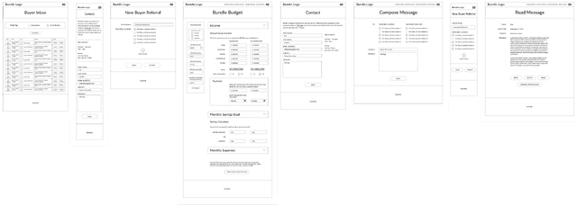 Bundle Loan | 729 Solutions